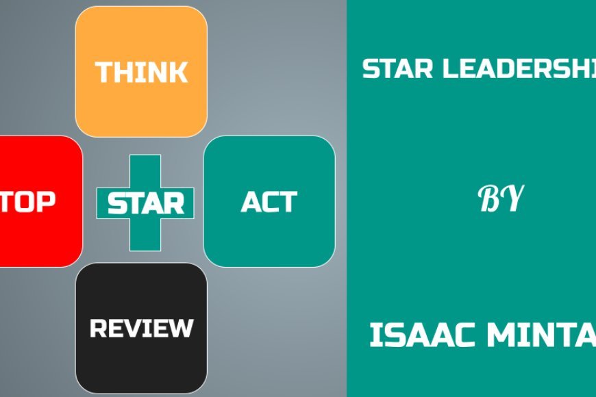 The STAR Leadership Method: A Framework for Smarter Decision-Making ...
